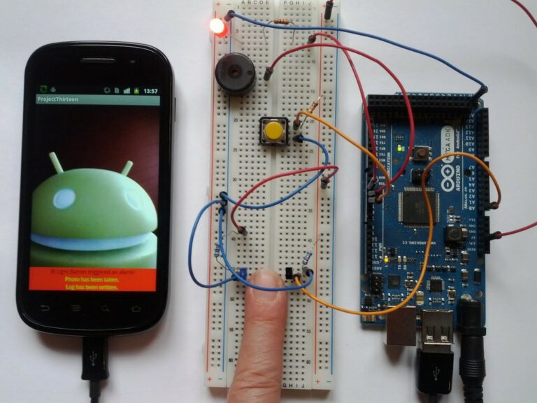 Custom Android Hardware How To Approach The Unknown Hatch Custom Android Device Development