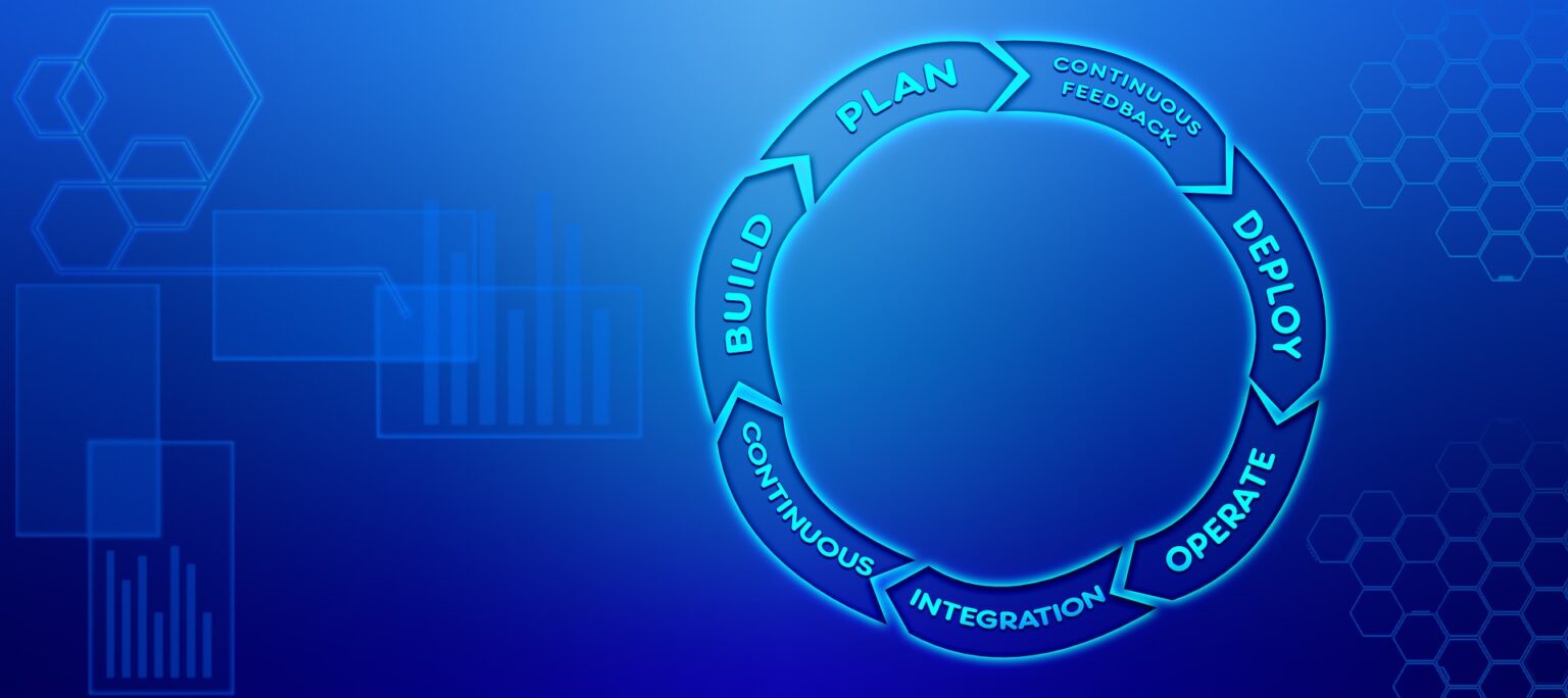 Optimizing Android For Power Constrained Applications Hatch Custom Android Device Development